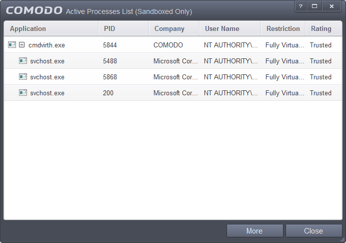 Active Process List, Windows Process List | Comodo Client Security | COMODO